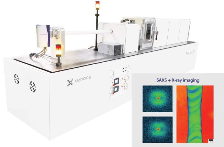 Khám phá bức tranh vật liệu toàn diện hơn với công nghệ mới "SAXS + X ...